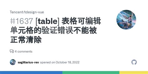 table 表格可编辑单元格的验证错误不能被正常清除 Issue Tencent tdesign vue GitHub