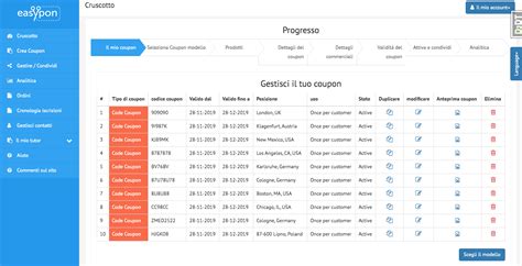 Classification Prediction Scenario In Sap Analytics Cloud Artofit