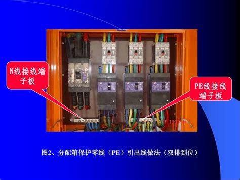 临时用电安全规范word文档在线阅读与下载无忧文档