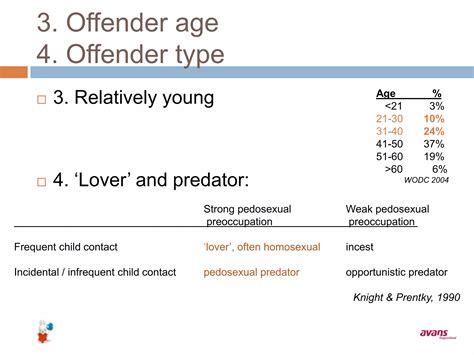 Crossing Borders International Dimensions Of Sex Offending Ppt