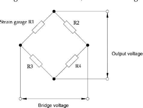 Figure 2 From A Feeding Quantity Monitoring System For A Combine
