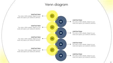 Comprehensive Guide To Blockchain Regulations And Compliance Bct Cd Ppt