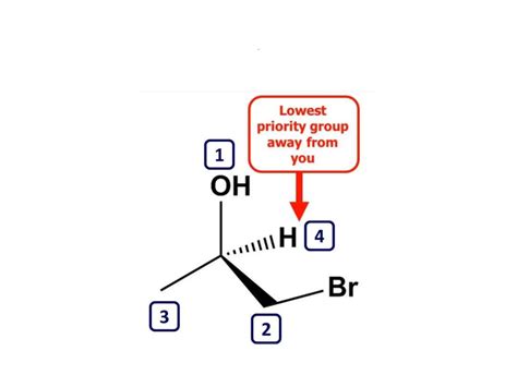 Absoluteabsolute Configuration Configurationpptx