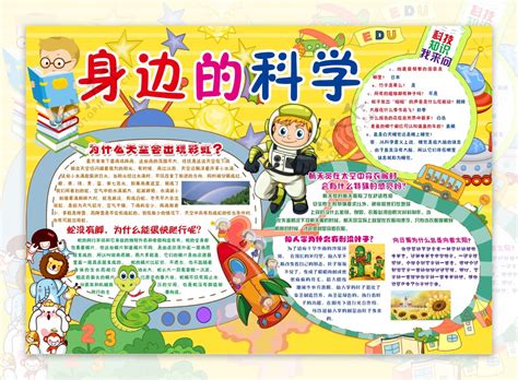 科学小报图片素材 编号29595737 图行天下