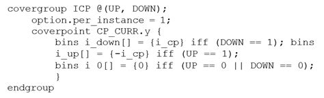 Systemverilog Functional Coverage For Real Datatypes Semiwiki