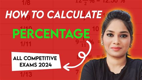 Percentage Tricks How To Calculate Percentage What Are Percentage