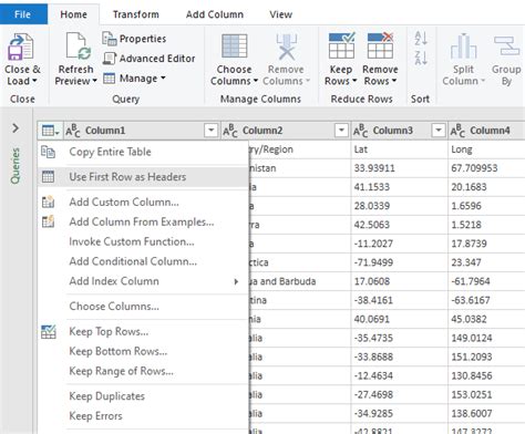 GitHub TessyAkwue Covid Dataset Analysis With Microsoft Excel