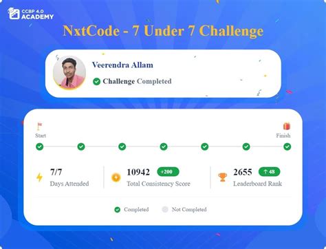 veerendra allam on linkedin my nxtcode challenge is completed