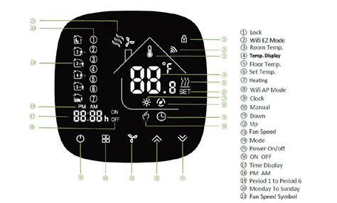 Smart Room Temperature Controller Fan Coil Thermostat