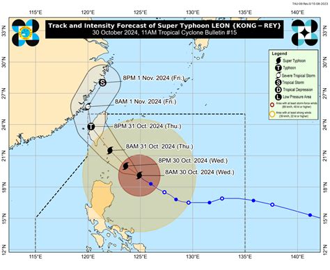 Leon Intensifies Into A Super Typhoon The Manila Times