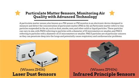 What Is A Particulate Matter Sensor And How Does It Work Sensor One Stop The Best Value