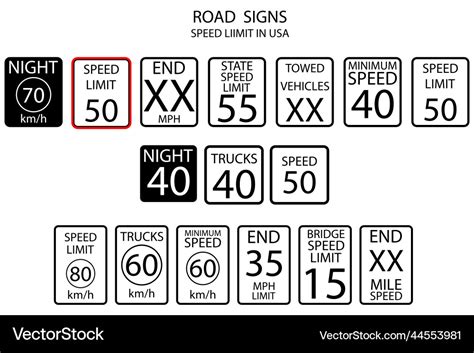 Speed Limit Sign 70