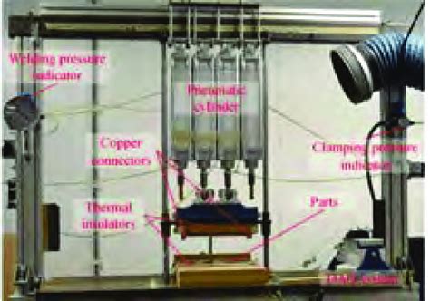 2 the experimental welding setup download scientific diagram