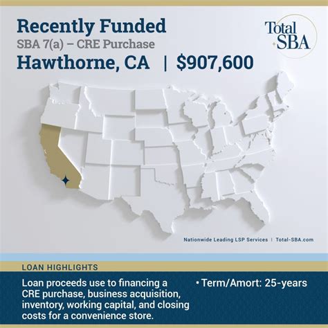 Total Sba On Linkedin Sba7a Smallbusiness Lenderserviceprovider