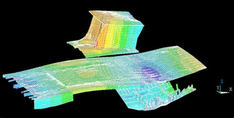 Ship Deisgn Noise And Vibration PZdynamics Leading Authority In Marine Structural And