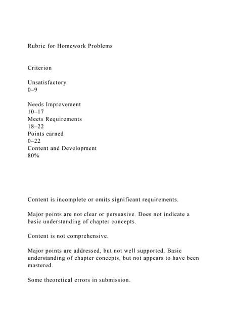 Rubric For Homework Problemscriterionunsatisfactory09docx