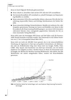 Mitp Verlag Deep Learning Mit Python Und Keras