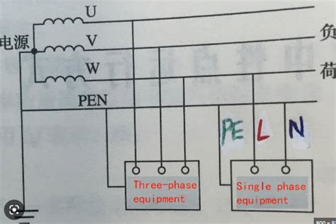 Current Calculation Single Phase And Three Load Connected At The Same