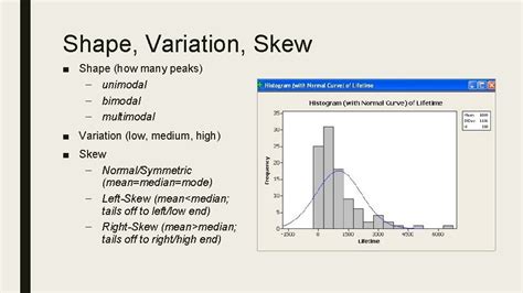 Describing Data Sets An Introduction To Descriptive Statistics
