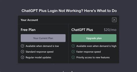 ChatGPT Plus Login Not Working Here S What To Do Open AI Master