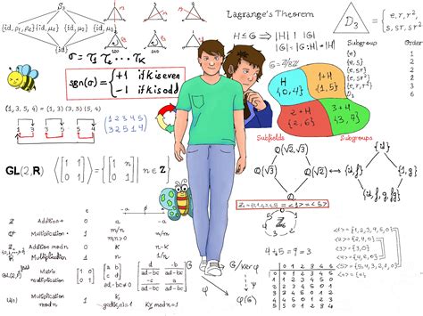 Coding Theory Justtothepoint