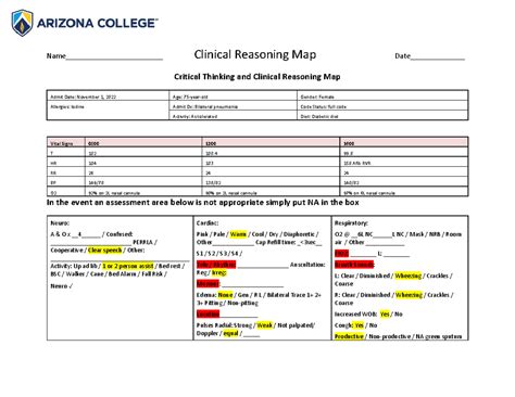 Critical Thinking Map Adult Health Critical Thinking And Clinical Reasoning Map Admit Date