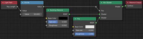 Cycles Render Engine Shader Based Fog Without Using Volumetrics
