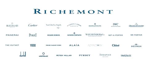 Bernard Arnault Ceo Of Lvmh Group Acquires Minor Stake In R