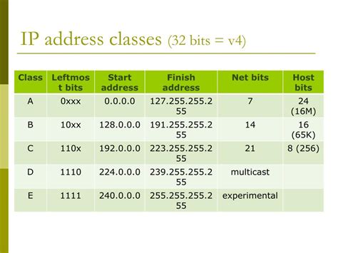 Ppt It 210 Web Based It Powerpoint Presentation Free Download Id