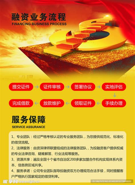 融资设计图展板模板广告设计设计图库昵图网