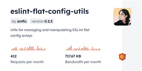 Eslint Flat Config Utils Cdn By Jsdelivr A Cdn For Npm And Github