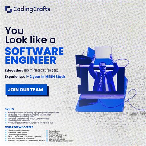 Coding Crafts On Linkedin Hiringnow Softwareengineer Freshershiring