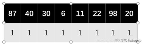 数据结构：排序已知一个长度为16的顺序表l其元素按关键字 Csdn博客