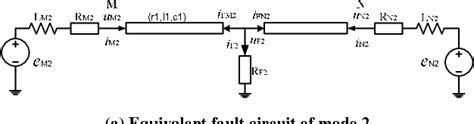 Table 1 From Parameter Identification Algorithm For Fault Location Based On Distributed