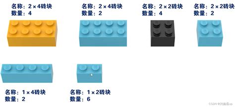 乐高wedo硬件编程 wedo编程 csdn博客