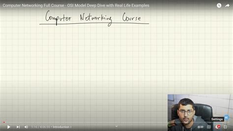 Nilesh Yadav On Linkedin Excited To Share My Learning About The Fundamentals Of Computer Networks