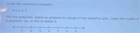 graph the compound inequality 4≤ x≤ 7 plot the endpoints select an