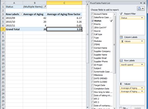 Vba Pivottable Not Appear As Expected Stack Overflow