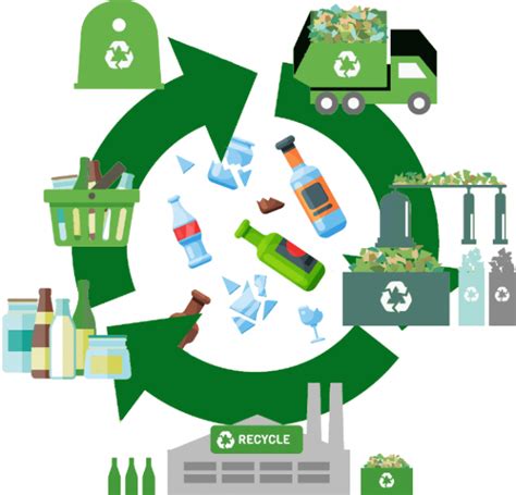 Glass Recycling Process All You Need To Know Greensutra®