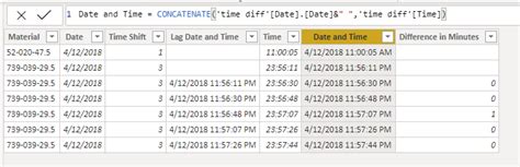 solved calculating time between two rows in the same colu