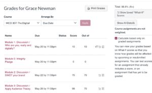 How To Use Canvas As A Student Step By Step Walkthrough Get Smart Soon