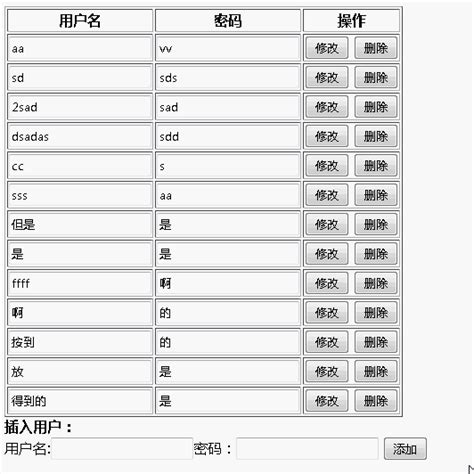【asp】利用repeater完成对sql server数据库的增删改查 asp repeater修改 csdn博客