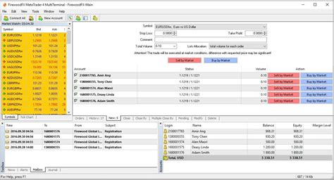Trading Platform Firewoodfx