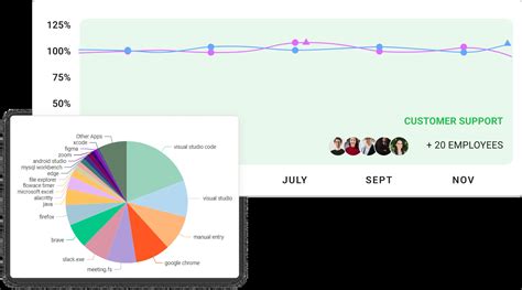 Optimize Your Workflow With A MacOS Time Tracking App