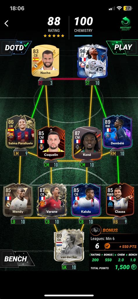 New Best Draft Points Rmadfut