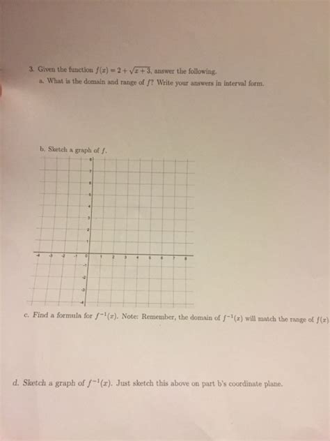 Solved Given The Function F X Squareroot X Chegg