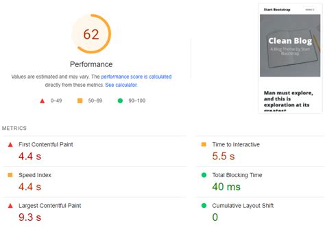 use critical css technique to improve pagespeed score