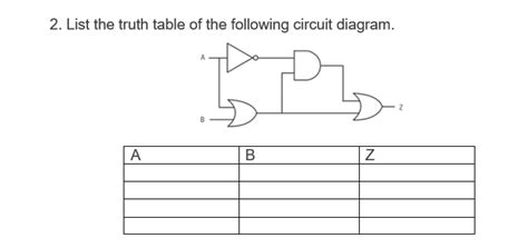 Solved List The Truth Table Of The Following Circuit Chegg Com