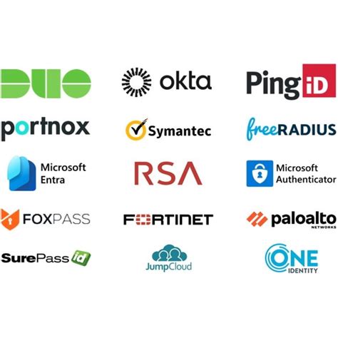 IBM I MFA Multi Factor Authentication Solution For ISeries AS