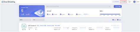 用户使用手册 md · github 加速计划 kn knowstreaming gitcode